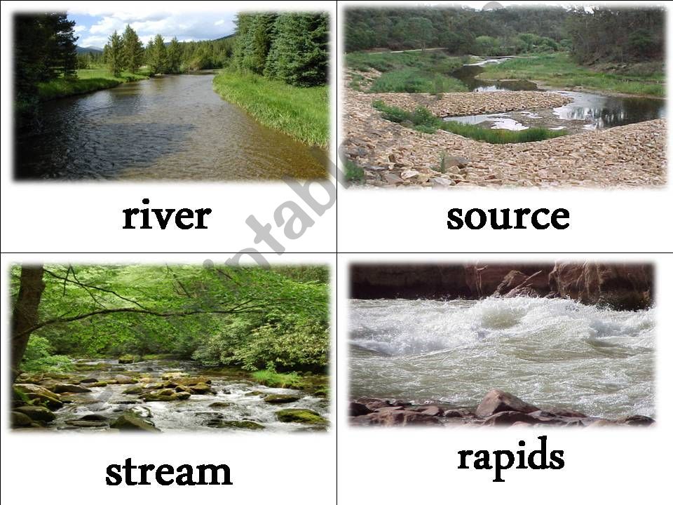 ESL - English PowerPoints: Parts of a River Flashcards