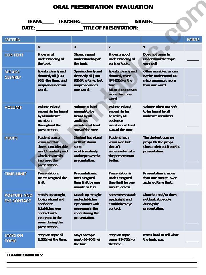 ESL - English PowerPoints: oral rubric form