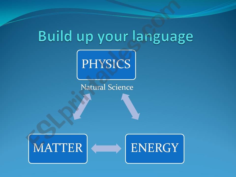 ESL - English PowerPoints: Physics for Fun
