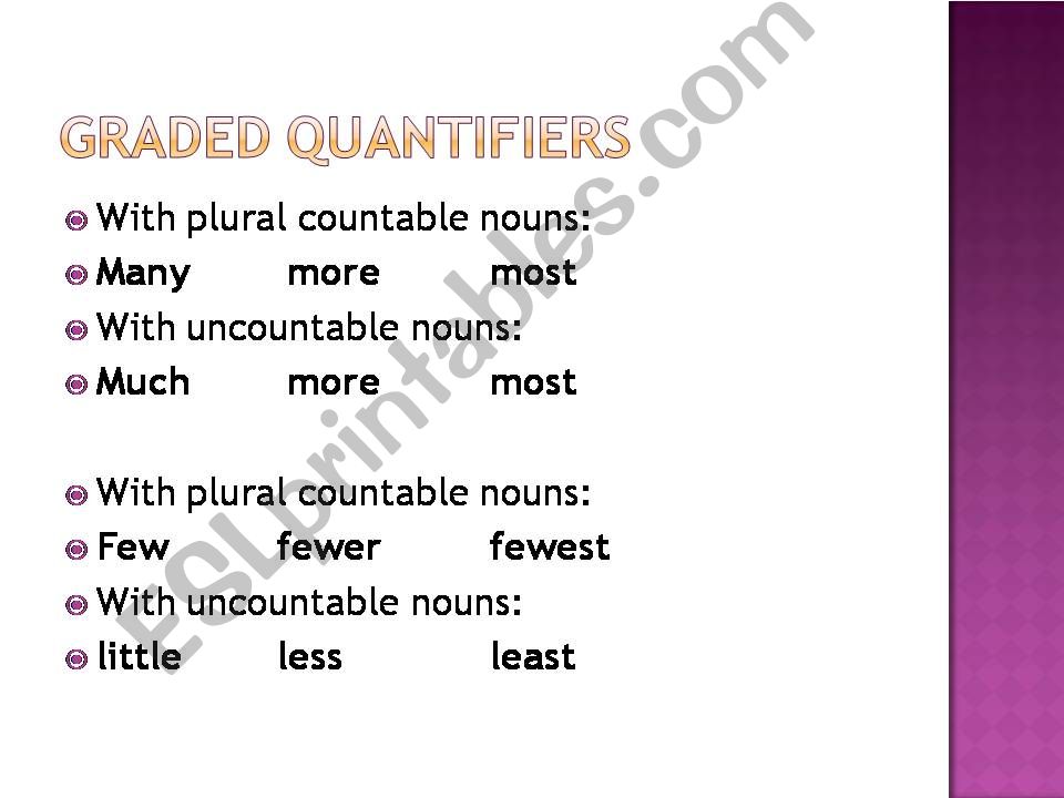 ESL - English PowerPoints: quantifiers