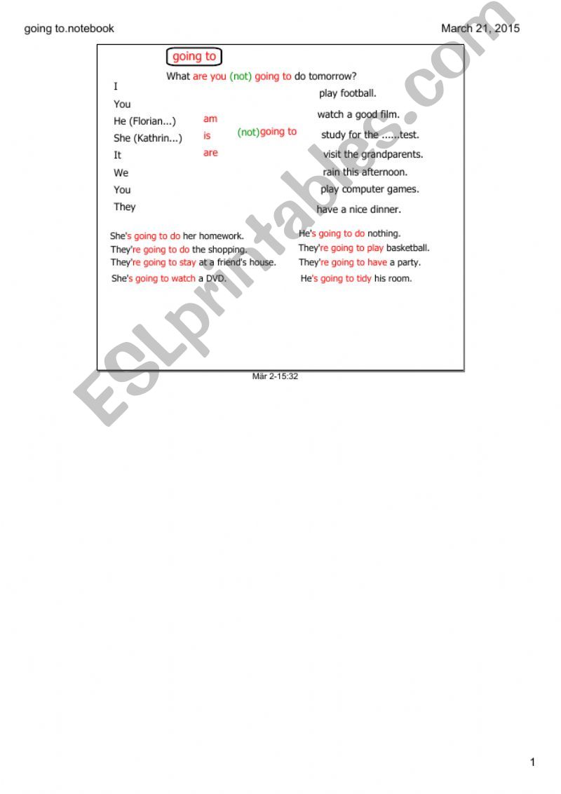 ESL - English PowerPoints: Grammar "going to" future