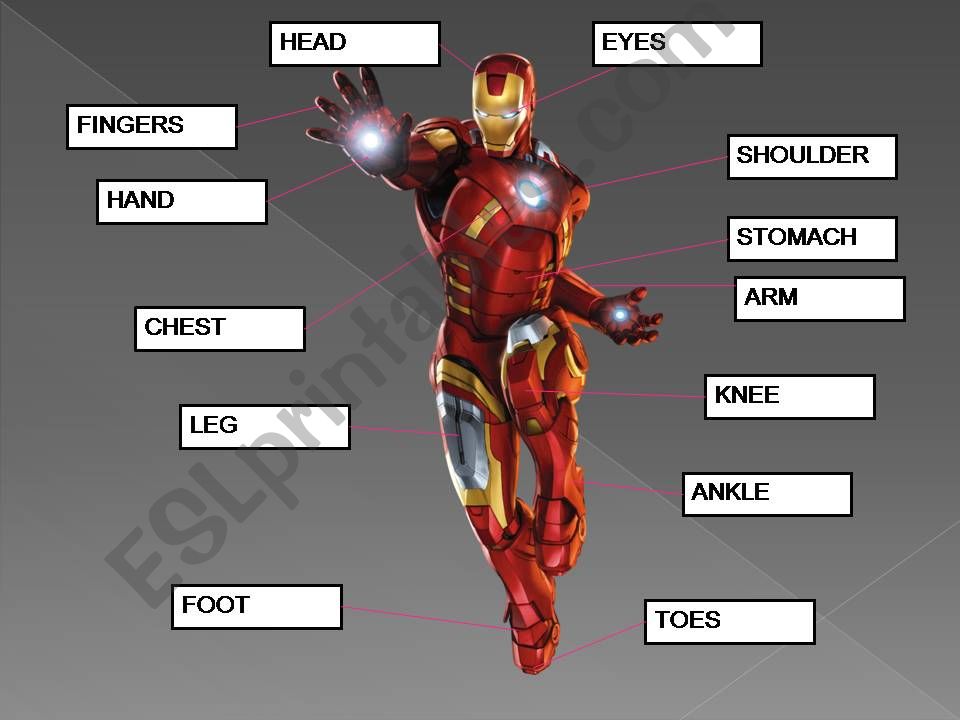 Iron Man Body Parts
