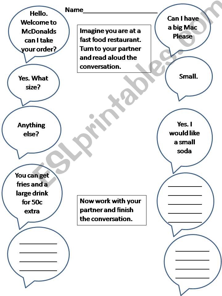 ESL - English PowerPoints: Ordering Fast Food