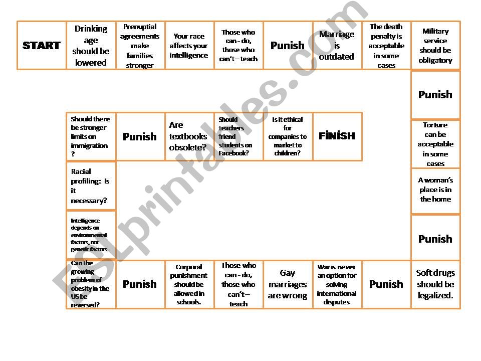 ESL - English PowerPoints: Debates Board game