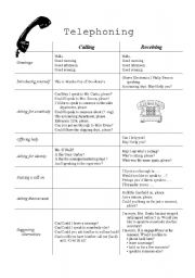 Business English 2 - ESL worksheet by seseesl