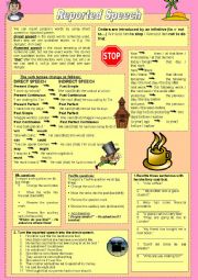 Reported speech worksheets