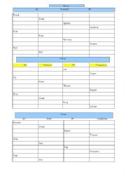 Irregular verbs tests worksheets