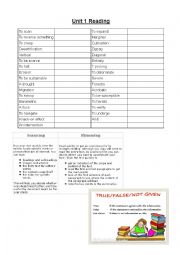 Ielts worksheets