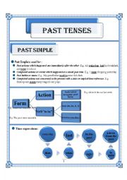 Past tense worksheets