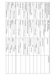 Present progressive worksheets