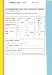 Simple present worksheets