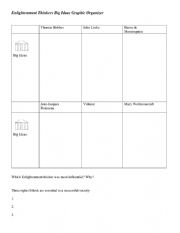 Enlightenment Thinkers Big Ideas - ESL worksheet by Ferna062