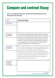 Five paragraph compare and contrast essay practice - ESL worksheet by ...