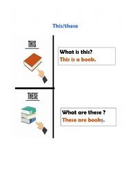 English worksheets: THIS THESE