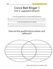 English worksheets: Civics Bell Ringers