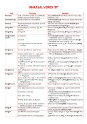 Phrasal verbs B4 - ESL worksheet by kristine4444