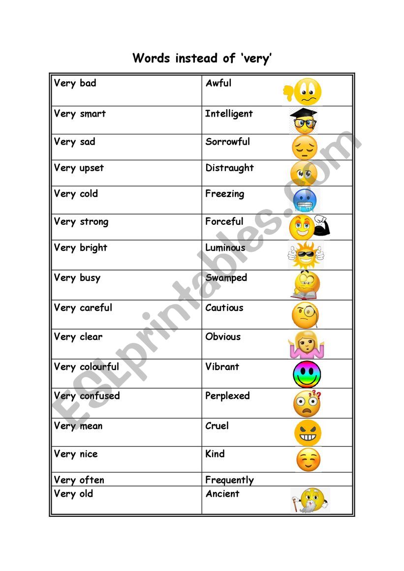 Other words instead of ï¿½veryï¿½ - ESL worksheet by marymary7591