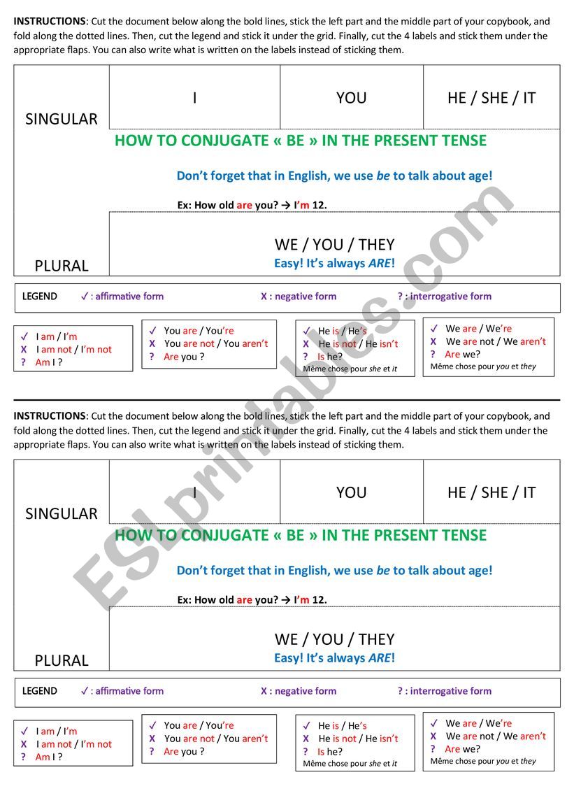 How to conjugate be in the present tense - interactive sheet for ...