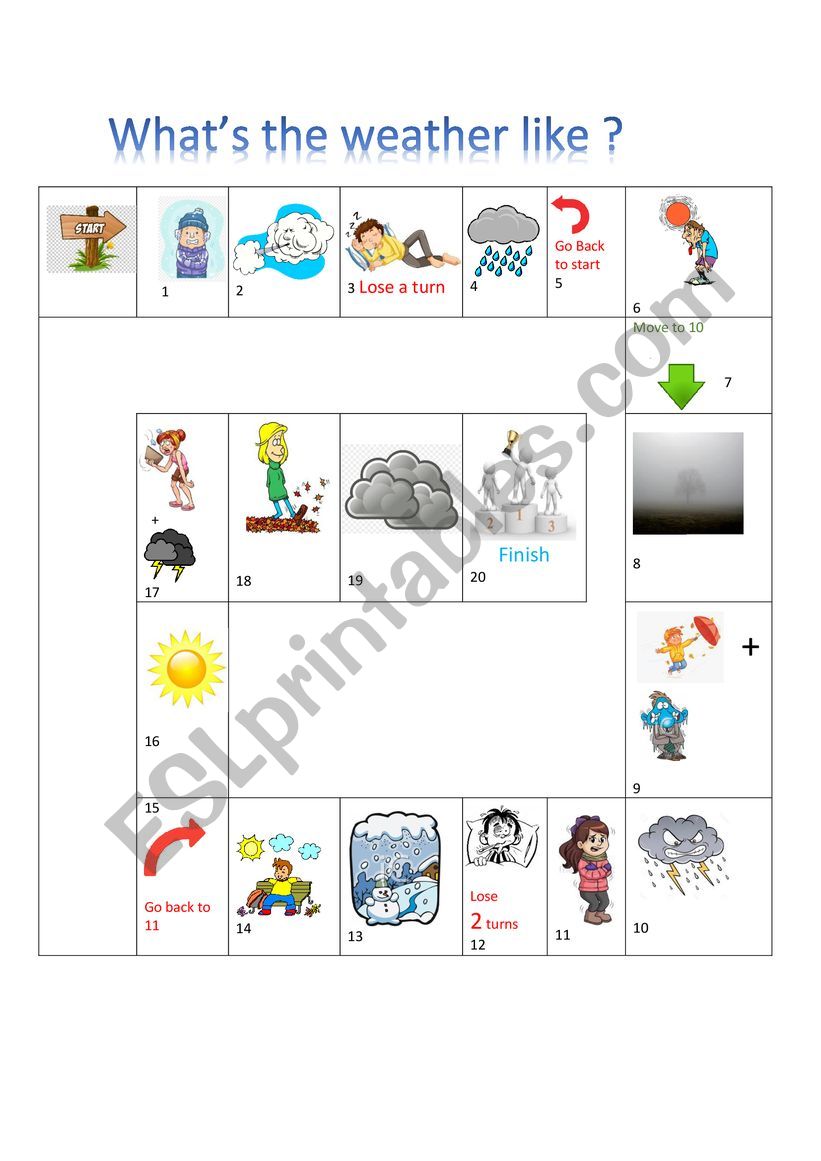 What´s the weather like? - ESL worksheet by berthelemyz