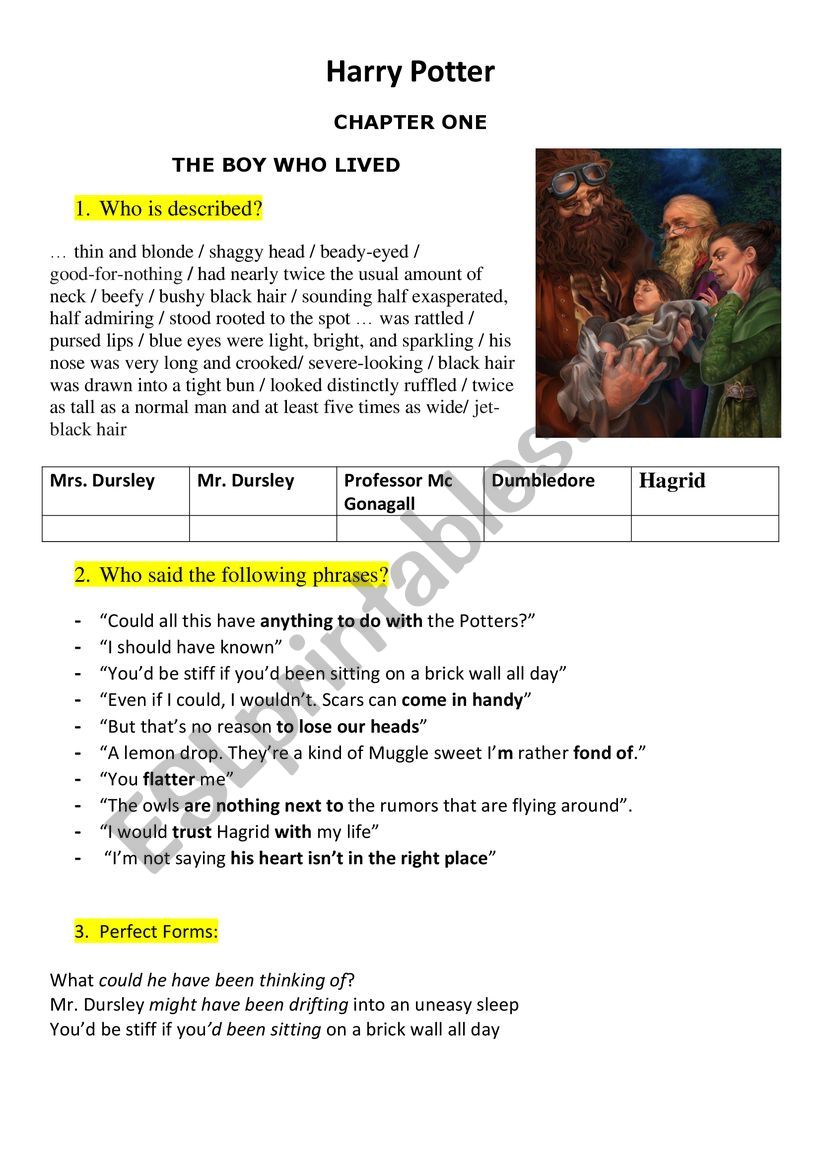 Harry Potter and the PhilosopherÃ¯Â¿Â½s Stone chapter 1 - ESL worksheet ...