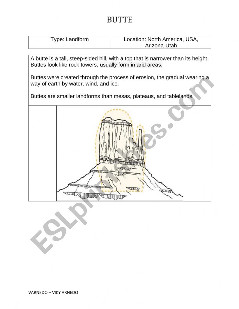 English worksheets: Butte - Landform