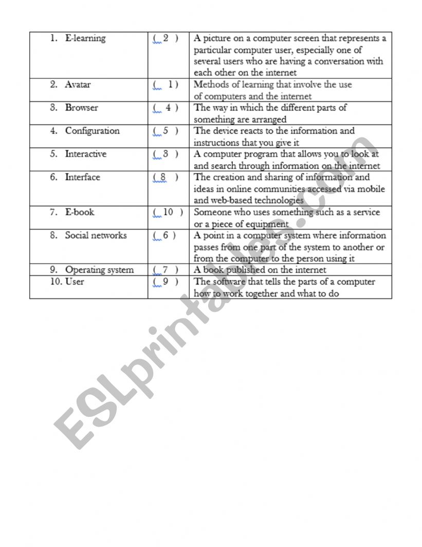 English worksheets: Artificial inte
