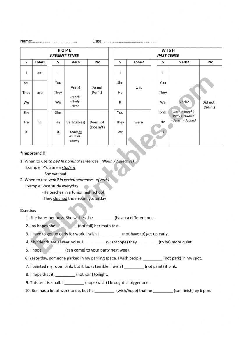English worksheets: Hope vs Wish