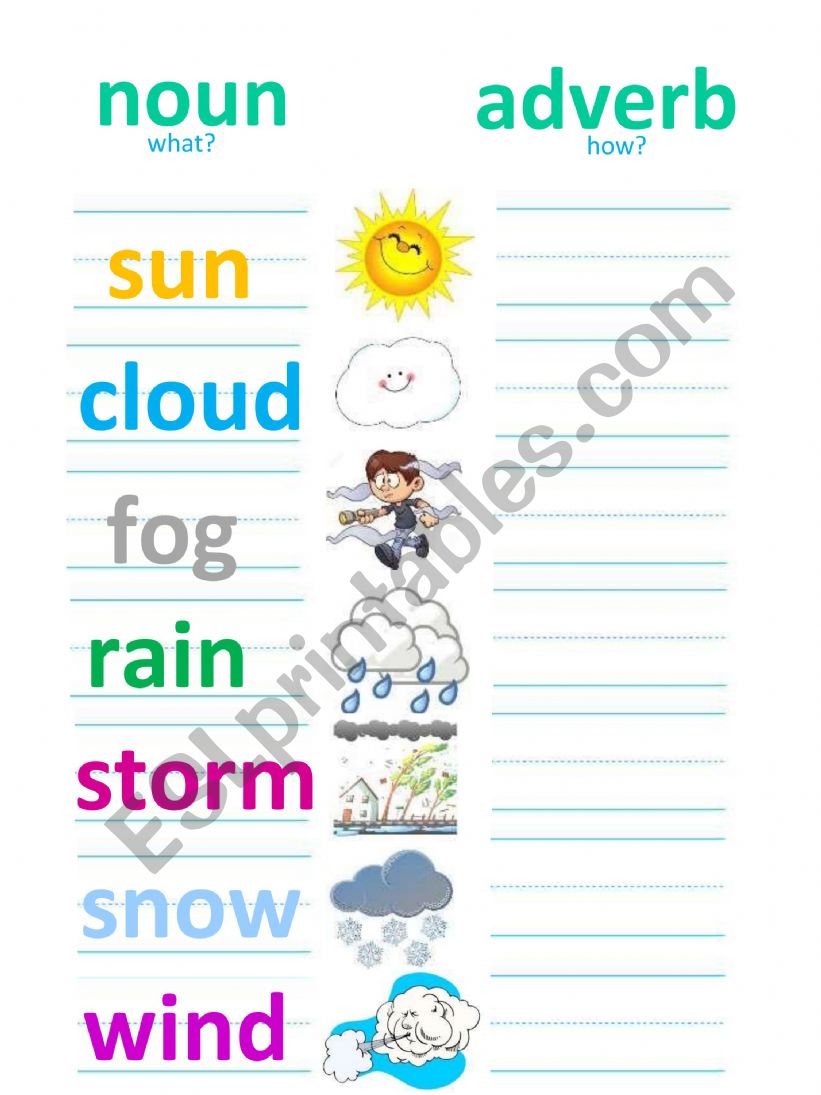 English worksheets: Weather