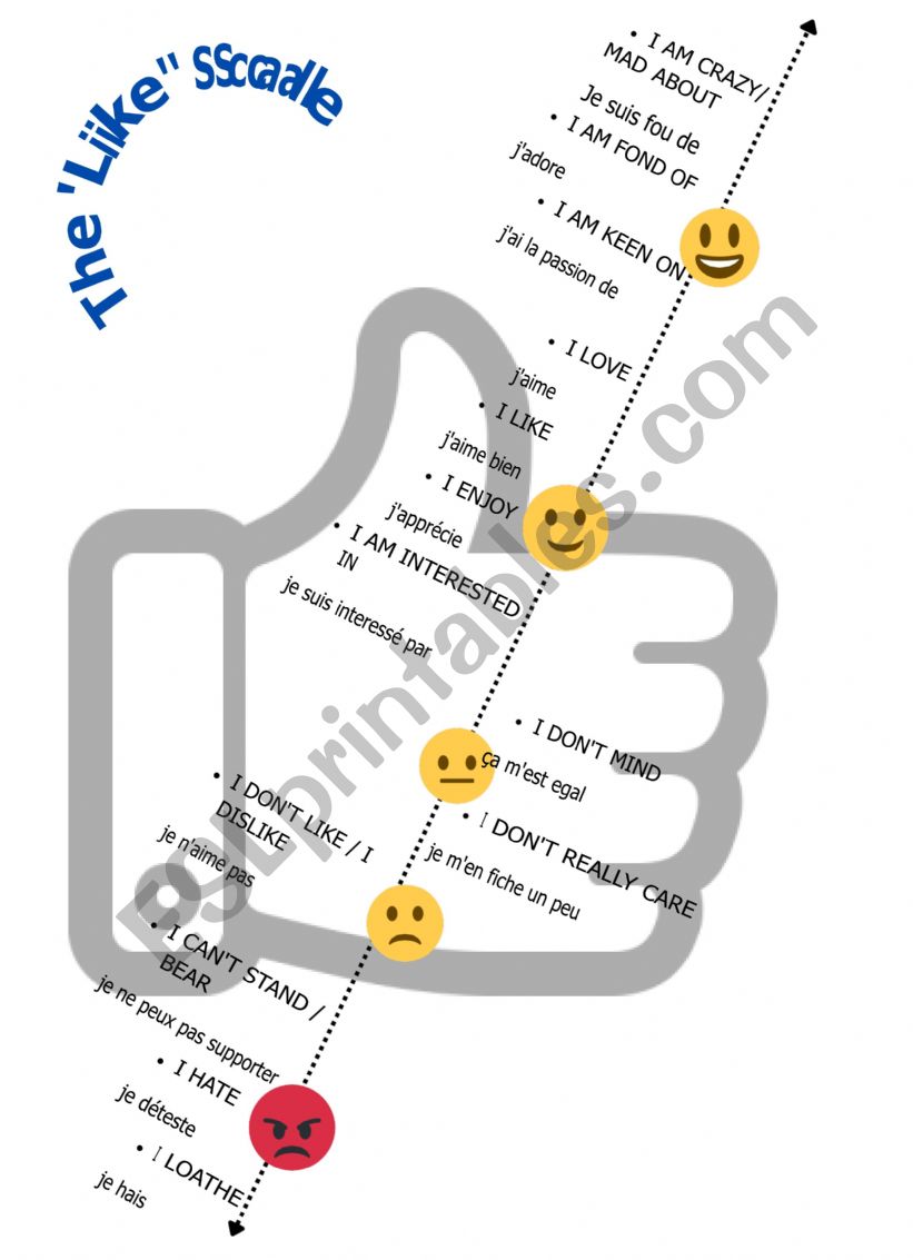 English worksheets: Likeï¿½scale
