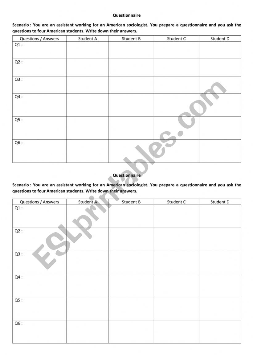 questions about shopping habits - ESL worksheet by lisadouglas
