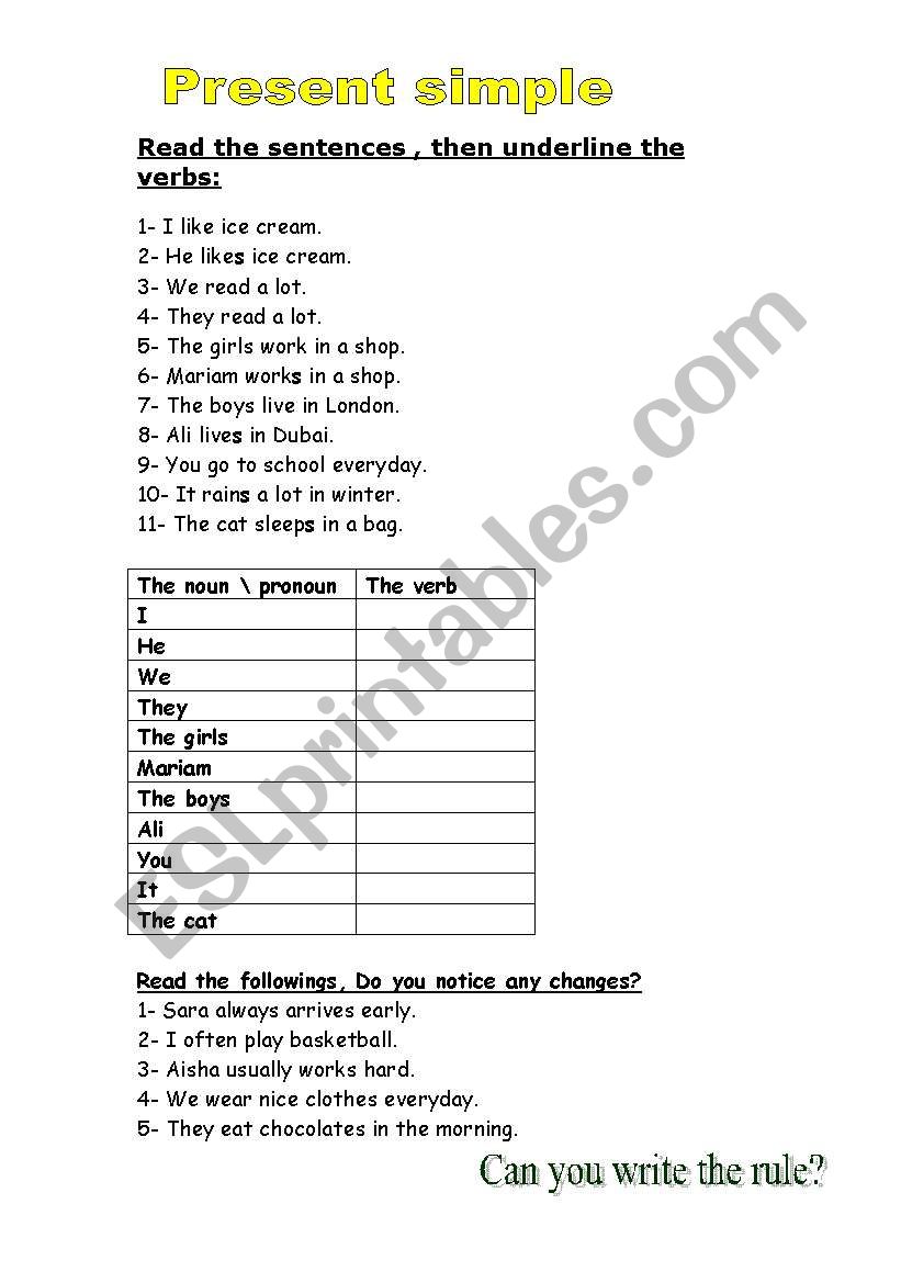 English Worksheets Can You Guess The Rule 