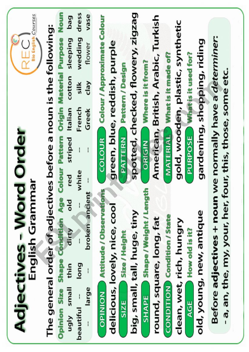 English worksheets: Adjective Order Worksheet