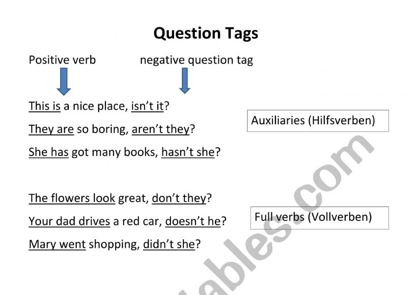 question tags - ESL worksheet by ancora