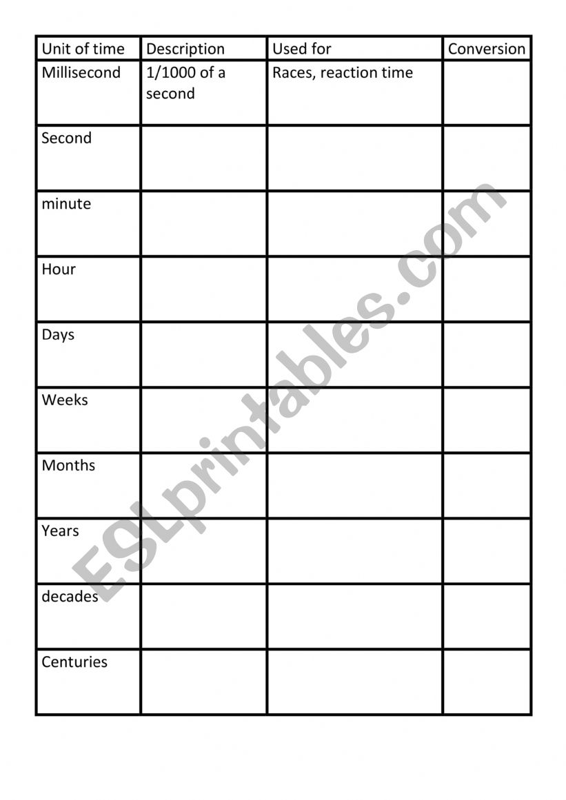 Unit of time - ESL worksheet by chriscameron26
