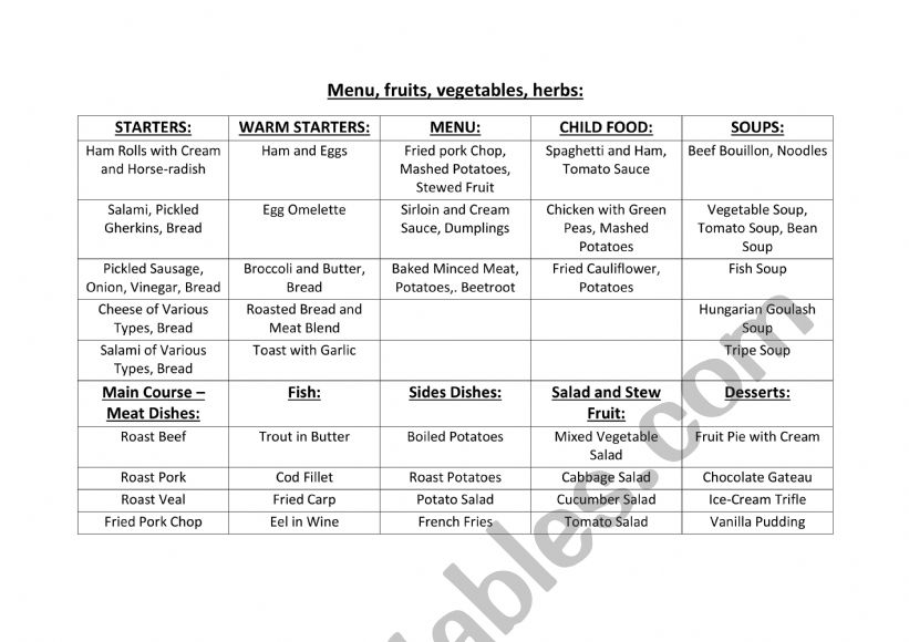Menu, fruits, vegetables, herbs - ESL worksheet by petra.sedliska1