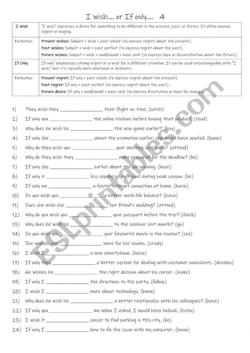 B1-B2 I wish…. or If only…. 4 - ESL worksheet by Anthoni