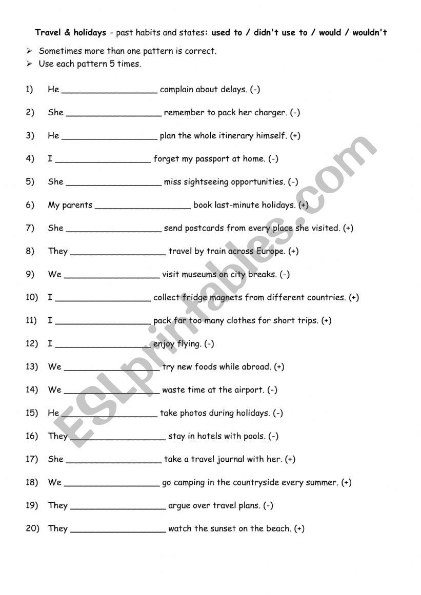 Travel & holidays - past habits and states used to didnï¿½t use to ...