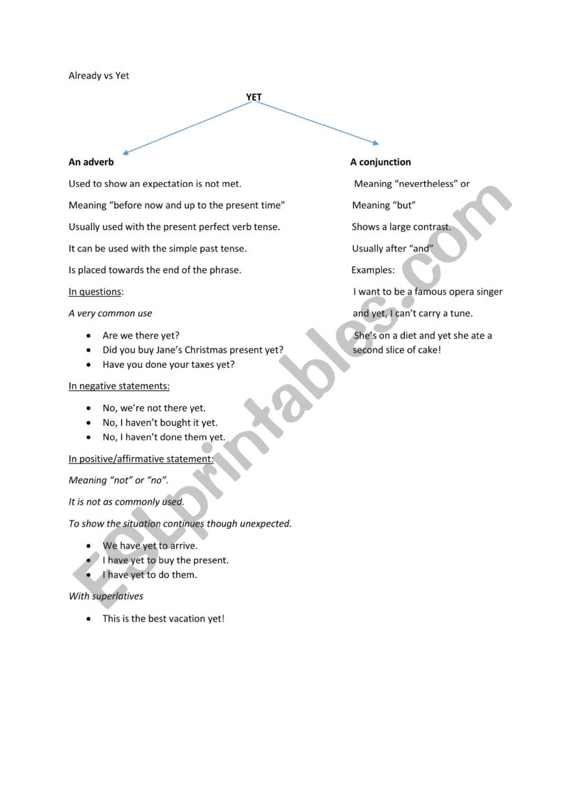 Already Vs. Yet - ESL worksheet by HannahMD