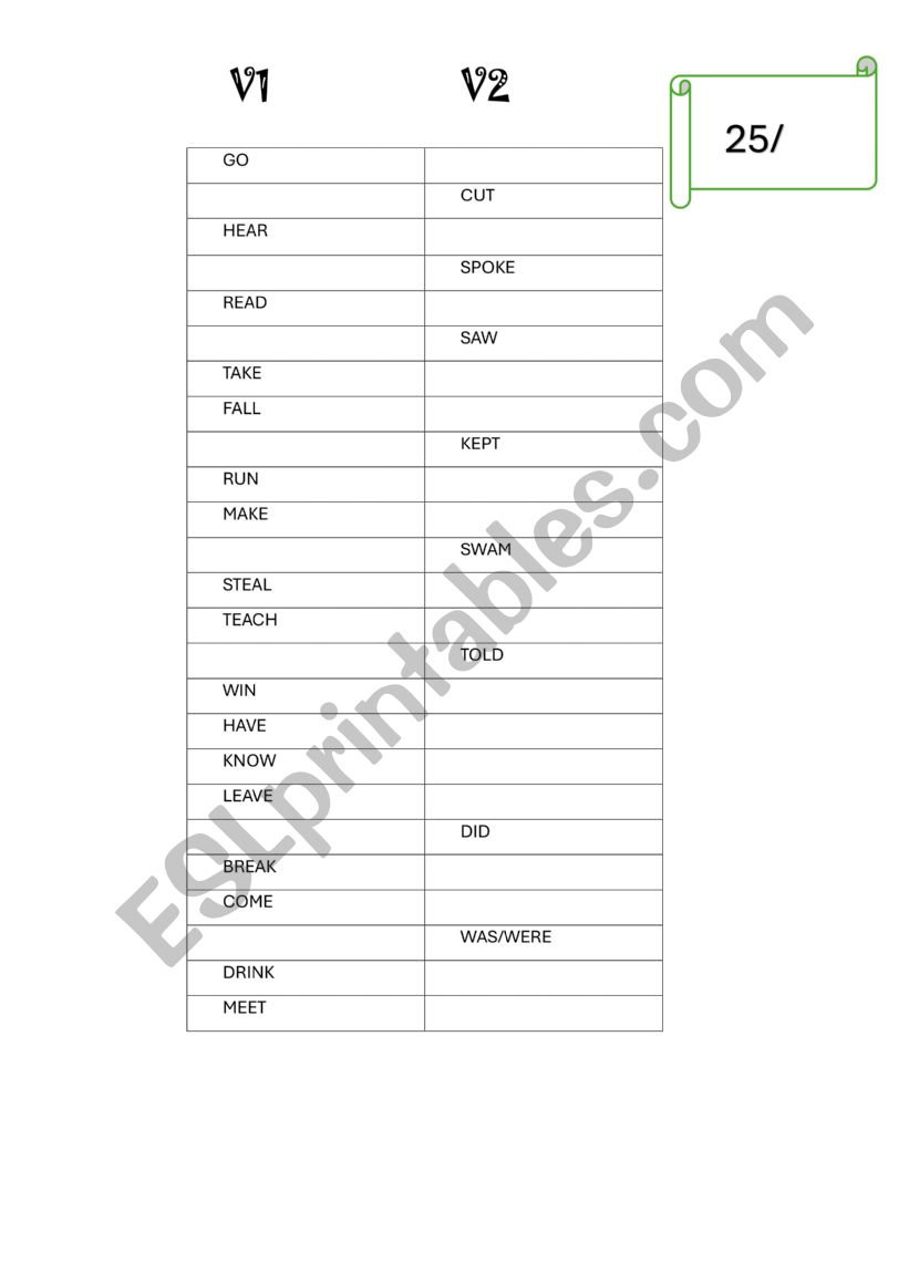 V2 Quiz - ESL worksheet by sirenetta