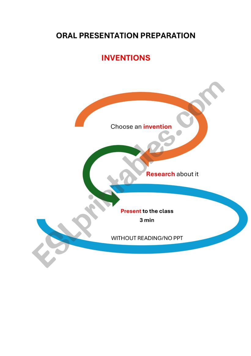 English worksheets: INVENTIONS