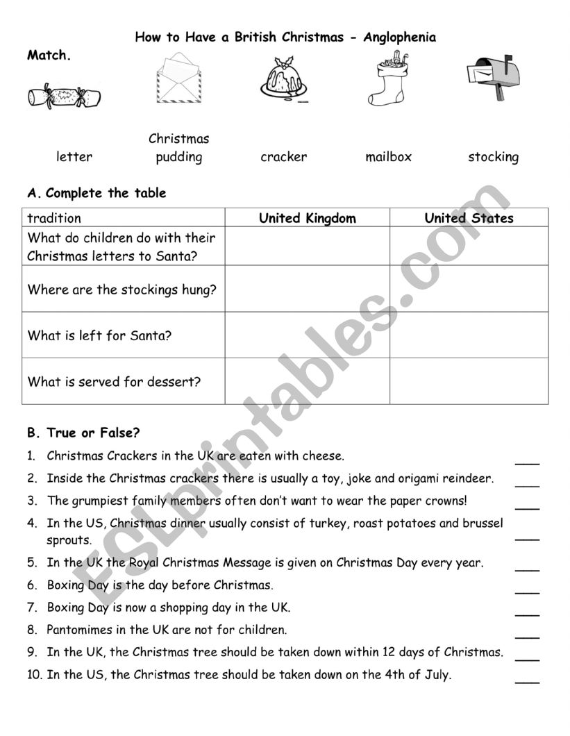 How to Have a British Christmas - Anglophenia - ESL worksheet by Dotte