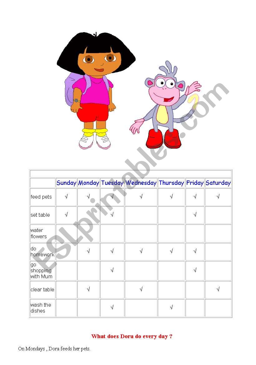DORA´S CHORES - ESL worksheet by storyteller