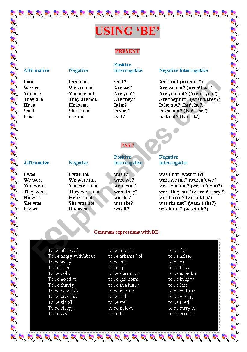 Common expressions with ´BE´ - ESL worksheet by brahmam