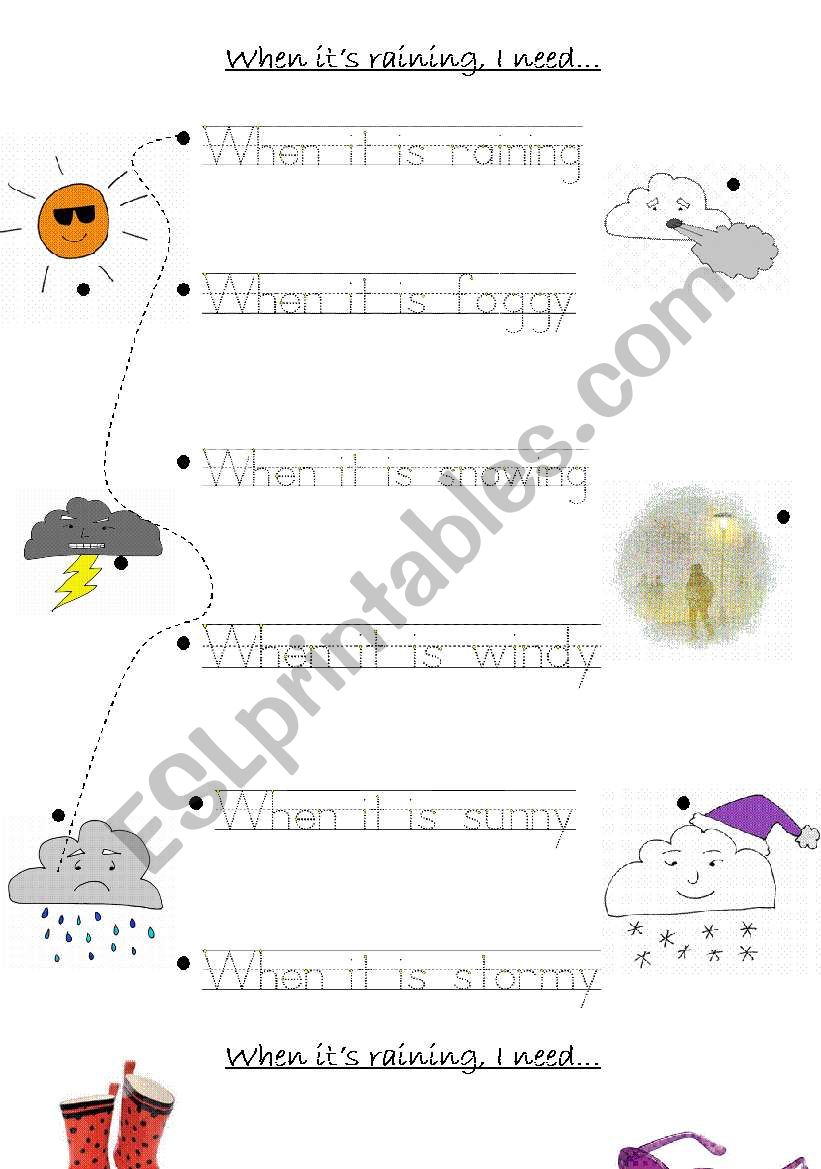 Weather worksheet for young learners - ´When it is raining I need ...