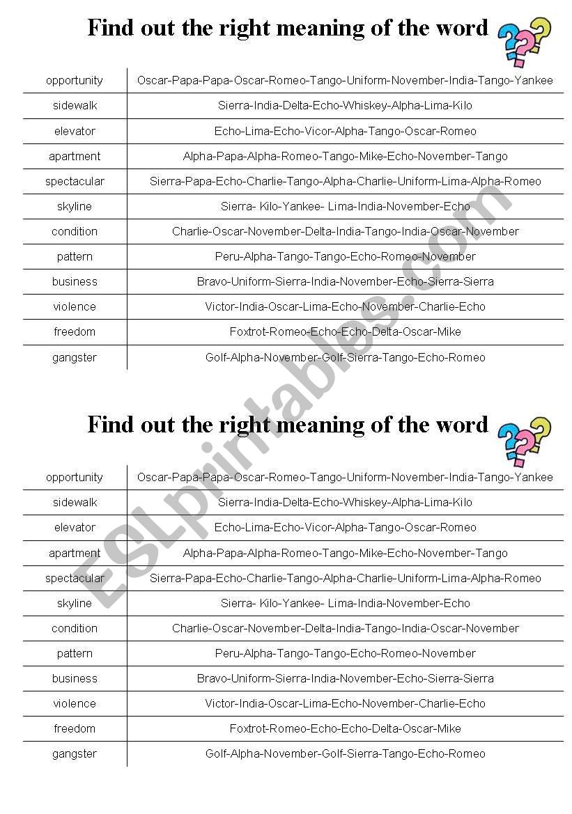 Spelling alphabet international - polkvalues Spelling alphabet international - polkvalues