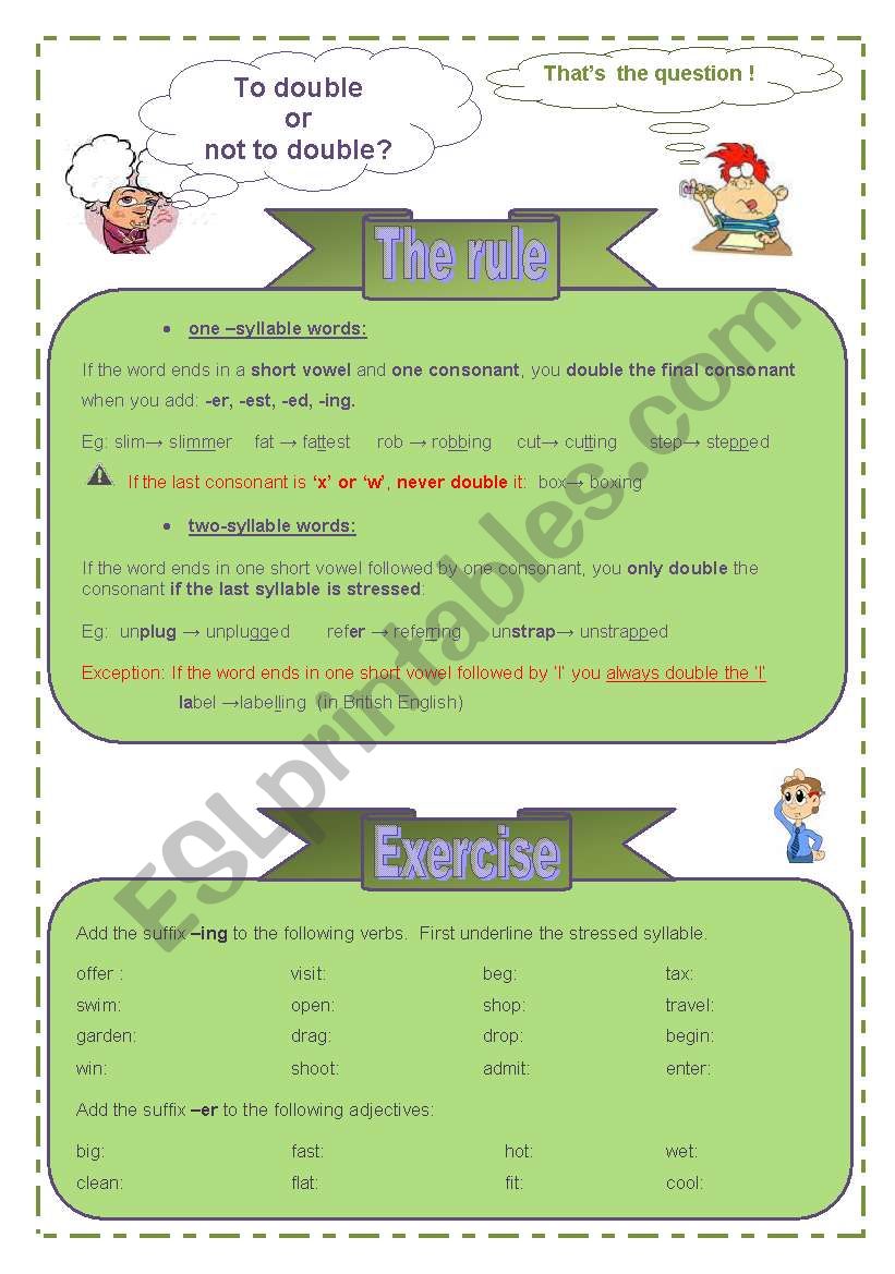 To double or not to double the last consonant, that´s the question ...