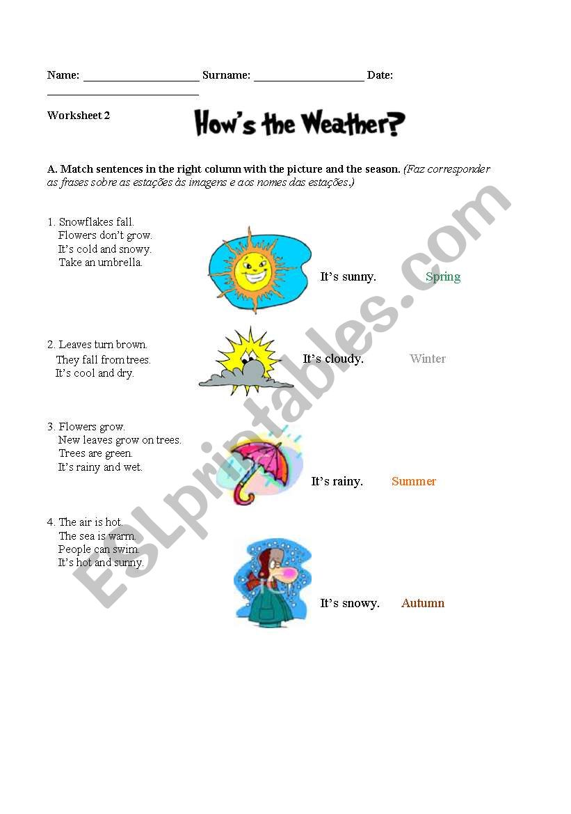 English worksheets: How´s the weather?