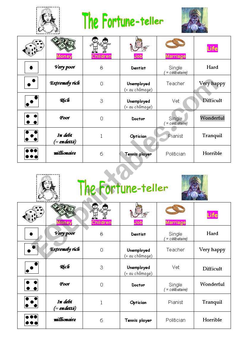 THE FORTUNE TELLER (new version) WILL / WON´T - ESL worksheet by ...