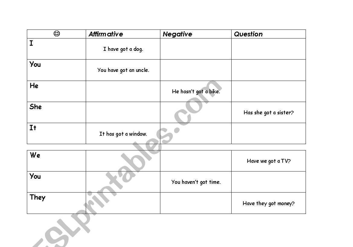 English worksheets: Table with the verb ´have/has got´