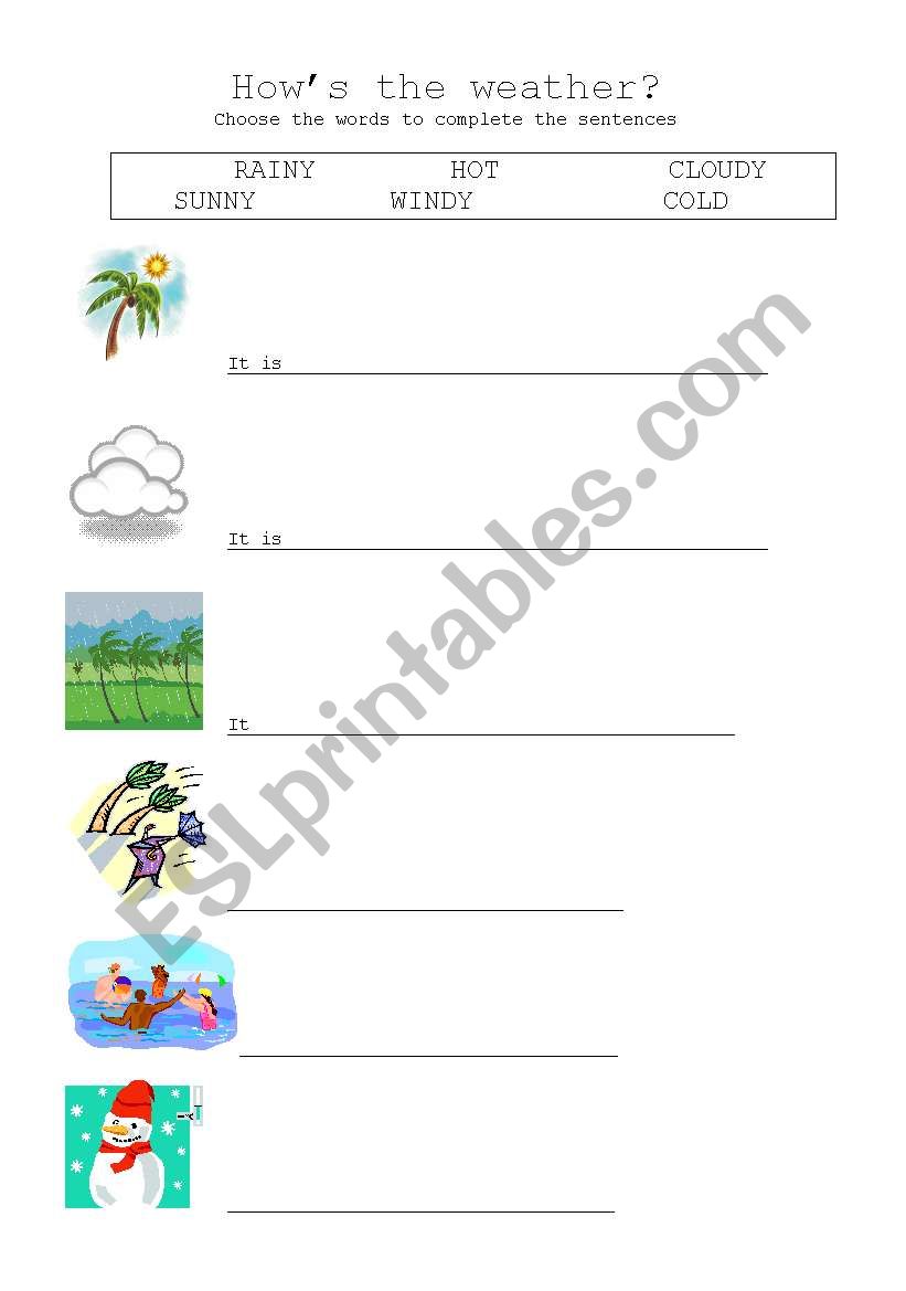 English worksheets: How´s the weather